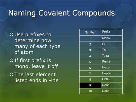 PPT Covalent Bonding PowerPoint Presentation Free Download ID 2468355