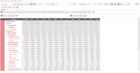 Cube Viewer And Subset Editor Hidden Gems