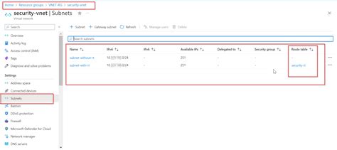 Azure In Terraform Tfvars File Can We Put Value Somewhere Else And