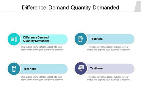 Difference Demand Quantity Demanded Ppt PowerPoint Presentation Model Examp