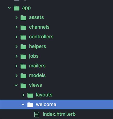 Setting Up Your First Rails Project By Dylan Meskis Medium