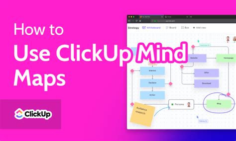 The Best Clickup Integrations For 2023 [manage Tasks Effectively]