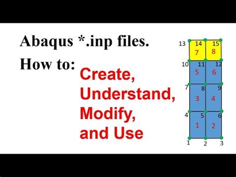How To Create Understand Modify And Use Inp Input Files Of Abaqus YouTube