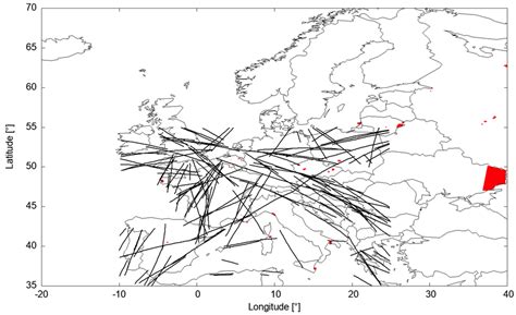 Modeled Top And Optimized Bottom European Reference Trajectories