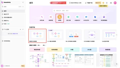 工具介绍 Uml Ux百科网 学设计上ux百科