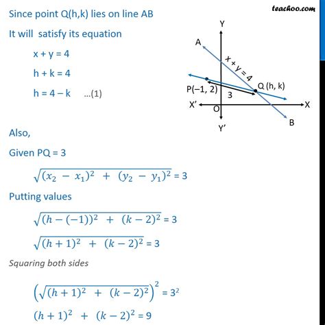 Misc 16 Find Direction In Which A Straight Line Must Be Drawn