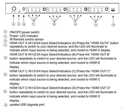 Buy Wholesale China Hdmi 2 0 44 Matrix Switch With 4 Spdif Out Edid Rs232 Matrix Switch At