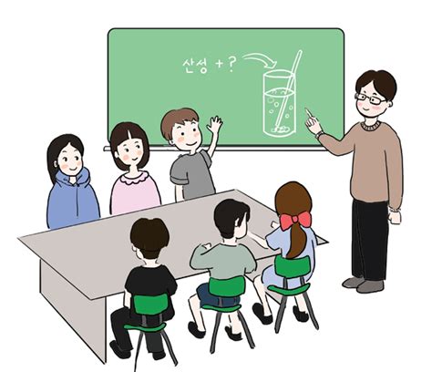 학습자중심수업 워크시트 29 문제해결 질문 전략 네이버 블로그