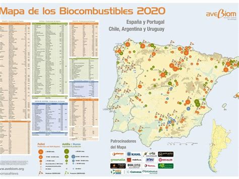 Biomasa EspaÑa Cuenta Con 169 Plantas De Biocombustibles Solidos