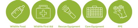 Disaster Relief Program