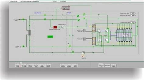 future energy scada dcs solutions at best price in haridwar id