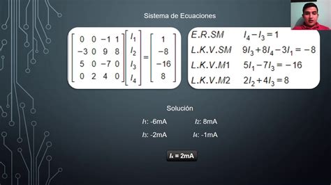 Simulación PROTEUS YouTube