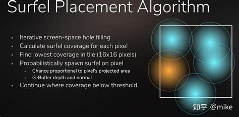 全局光照浅析 知乎