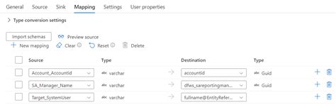 Error To Set Lookup Field In N1 Relationship While Writing Data To Dynamics Crm From Azure Data