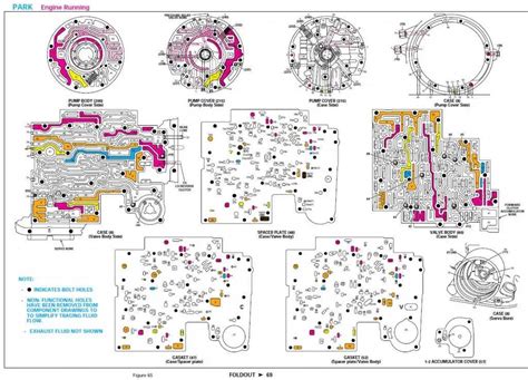 4l60 Transmission Wiring Diagram And Key Connections