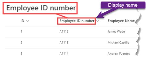 How To Find The Internal Name Of A Sharepoint Column Ellis Karims Blog