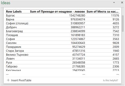 Ideas In Excel или как Ексел анализира данните вместо нас Excel Doexcel Do