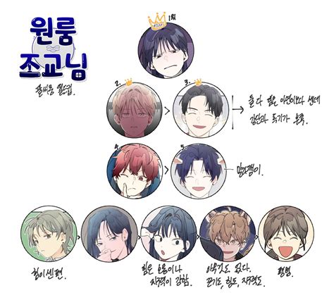 지붕 on Twitter 팔씨름 월드컵