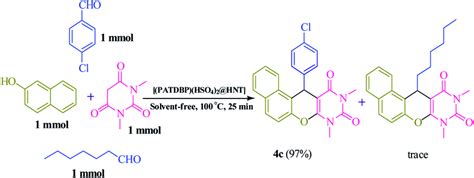 Selectivity Between Aromatic And Aliphatic Aldehydes Download Scientific Diagram