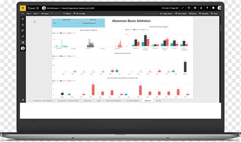 Crm Reports