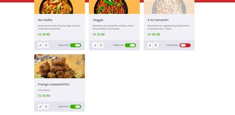 Fix Add Max Width To Food Image By Rmrantunes · Pull Request 1 · Rocketseat Educationignite