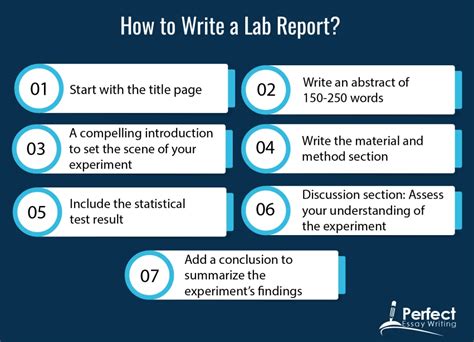 How To Write A Lab Report Easy Steps And Example