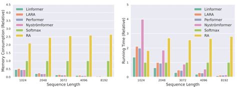 Publications Hku Nlp Group