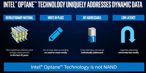 Everything You Need To Know About Intel Optane Optane Dc Up Running Inc Tech How To S