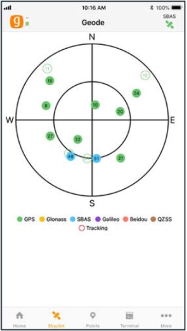 An Ode To Geode Yorkshire Peat Partnership