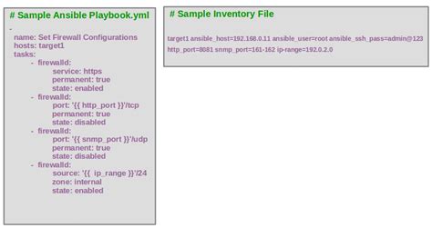 Ansible Playbook Example