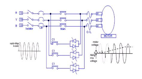 Thyristor Pptx