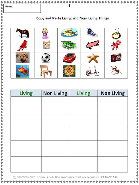 Copy And Paste Chart Keski