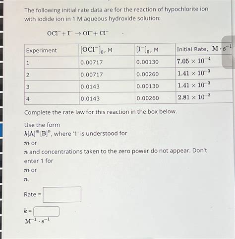 solved the following initial rate data are for the reaction