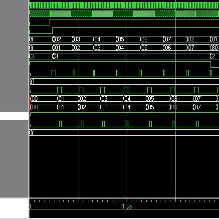 Pin Details Of AHB APB Bridge Download Scientific Diagram
