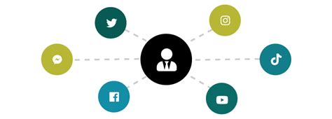 how to find and where to hire qa testers from testlodge blog