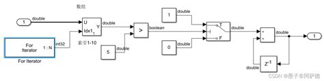 simulink for循环 csdn博客