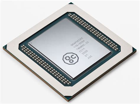 Graphcore Colossus Mk2 Gc200 Ipu 7nm Con 59400m De Transistores