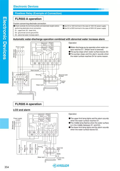 Kasuga Flr Floatless Relay Pdf