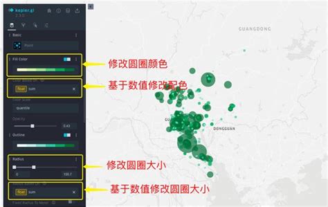 使用Python可视化工具如何实现动态图表 开发技术 亿速云