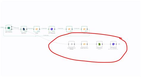 Problem With Expression In The Request Node Questions N8n