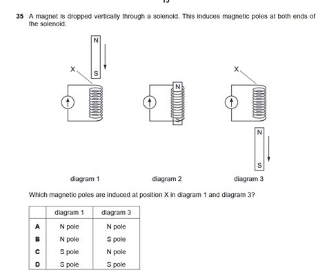 Does Anyone Know How To Solve These Questions Its 0625 Physics First
