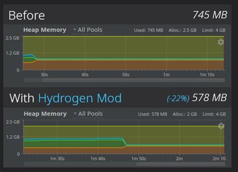 新平台我的世界 Modrinth模组平台 哔哩哔哩
