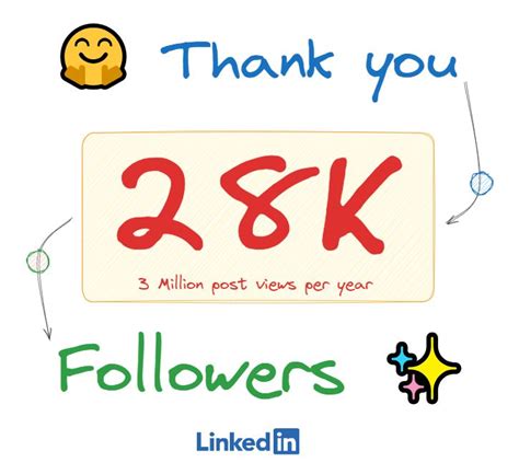 Artificialintelligence Generativeai Machinelearning Deeplearning