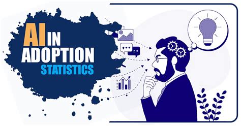85 Insane Ai Adoption Statistics For 2025