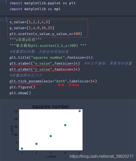 全网最详细超长python学习笔记、14章节知识点很全面十分详细，快速入门，只用看这一篇你就学会了！python各章节知识点 Csdn博客