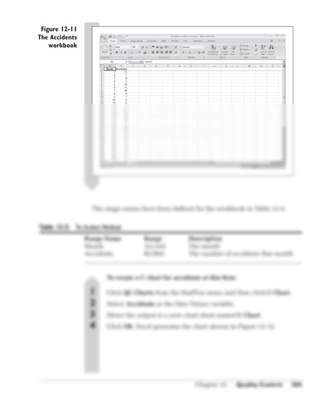 SOLUTION: Data analysis with microsoft excel pdfdrive 518 - Studypool