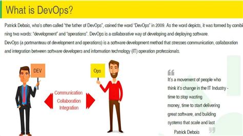 Introduction To Devops And Its Applications Ppt