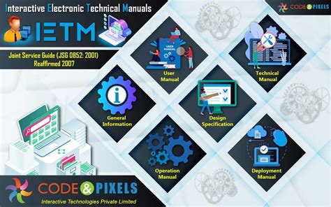 Ietm Infographics Artofit