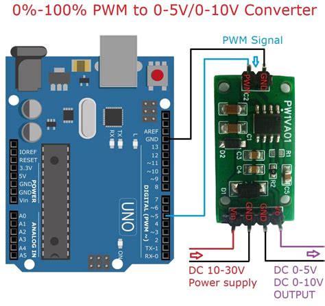 Pwm To Voltage Converter With Gp8101 Electronics And Domotica