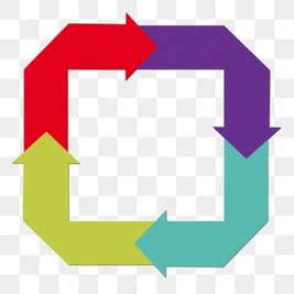 Cycle Arrow Ppt Loop Yellow Arrow PNG Transparent Clipart Image And PSD File For Free Download